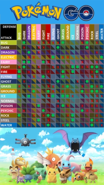 pokemon grass type - find and download best Wallpaper images at itl.cat pokemon grass type - find and download best Wallpaper images at itl.cat