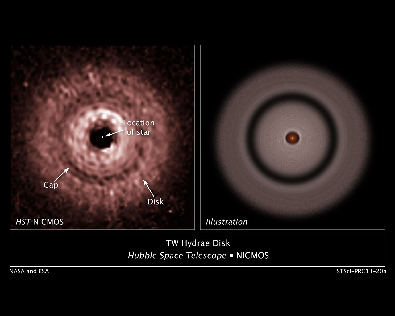 The Protoplanetary Disc Around Red Dwarf Star Tw Hydrae - Solar System ...