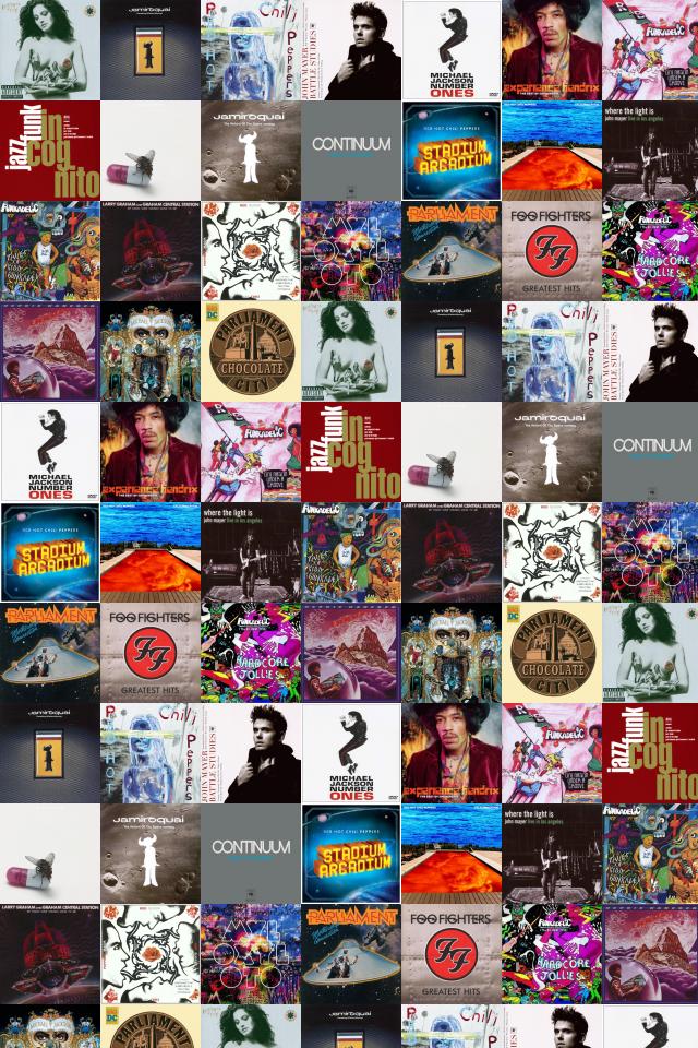 Download This Free Wallpaper With Images Of Red Hot - Mylo Xyloto Album ...