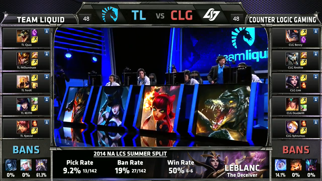 Team Liquid Games (#1463682) - HD Wallpaper & Backgrounds Download