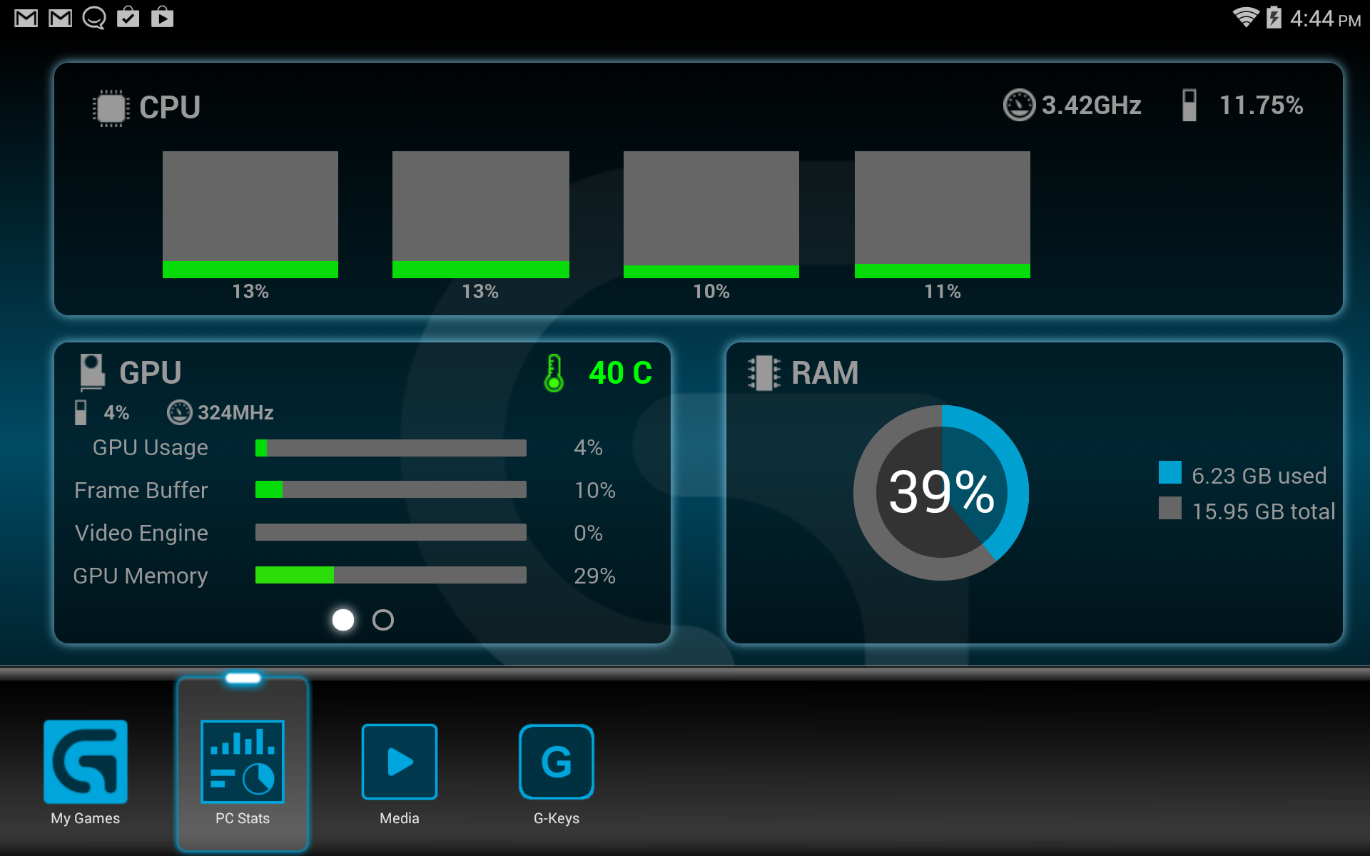 2014 10 01 - System Stats (#1507056) - HD Wallpaper & Backgrounds Download