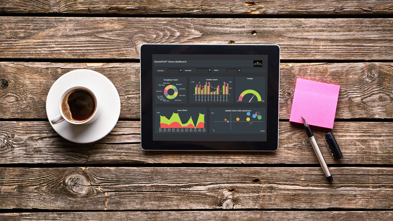 Which Analytics Skills - Google Analytics (#1605987) - HD Wallpaper ...