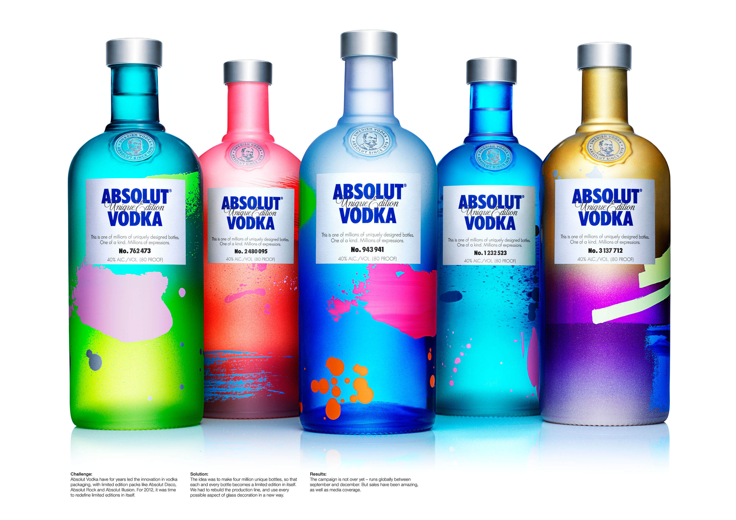 Absolut Vodka Wallpaper (#1740646) - HD Wallpaper & Backgrounds Download
