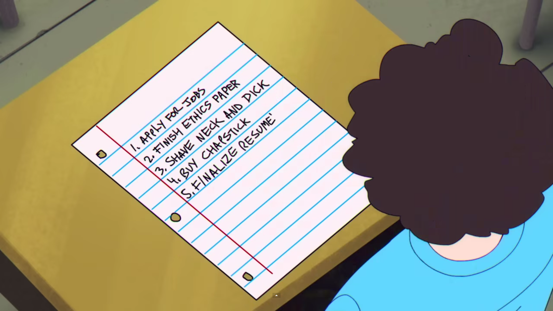Download Lil Dicky's Checklist - Lil Dicky Professional Rapper Lyrics ...