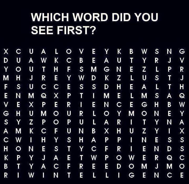 Download 2014 Eye Test - First Word You See Test (#1885440) - HD ...