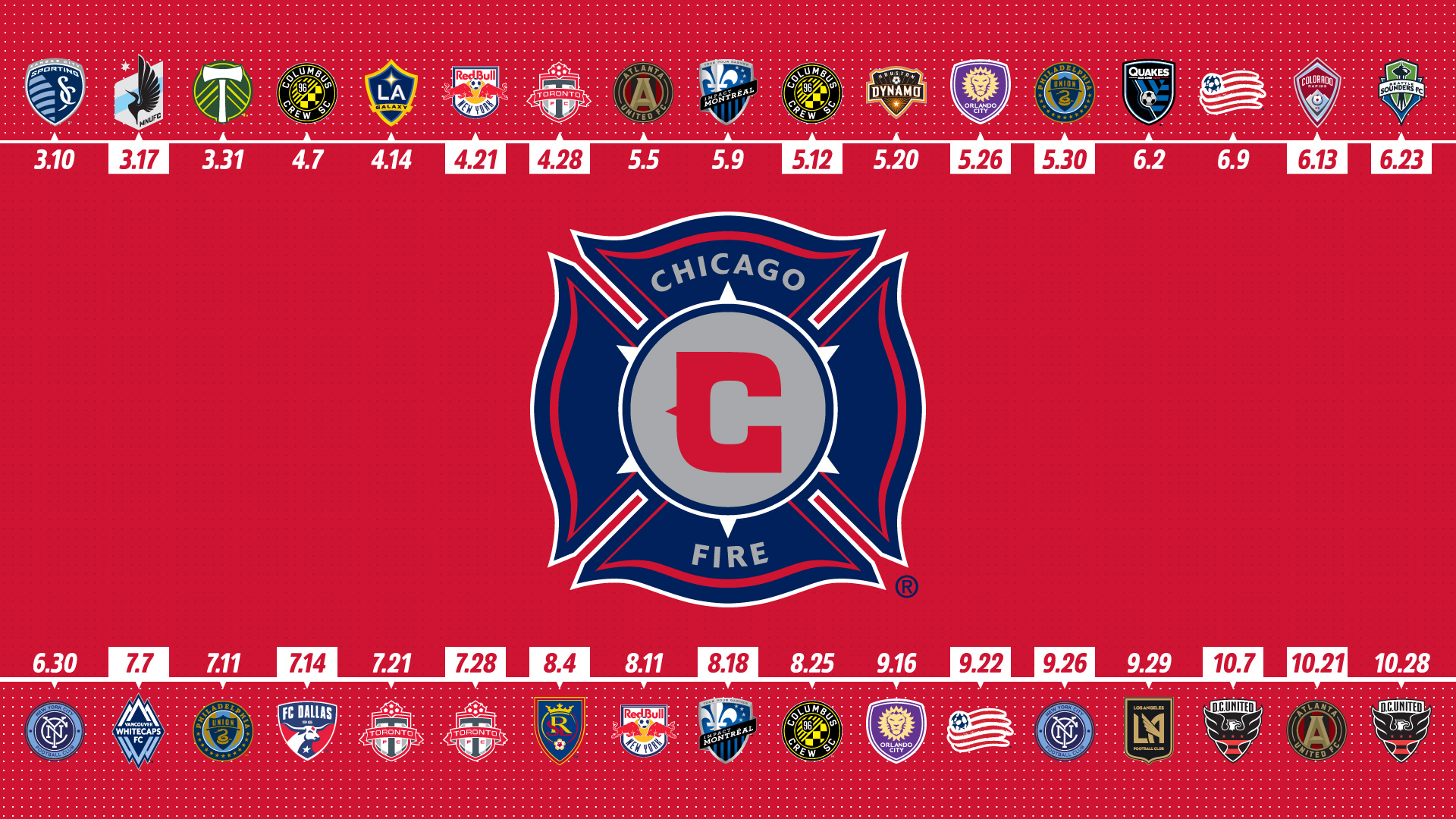 [chicagofire]fire 2018 Schedule Desktop Wallpaper - Emblem (#1964113 ...