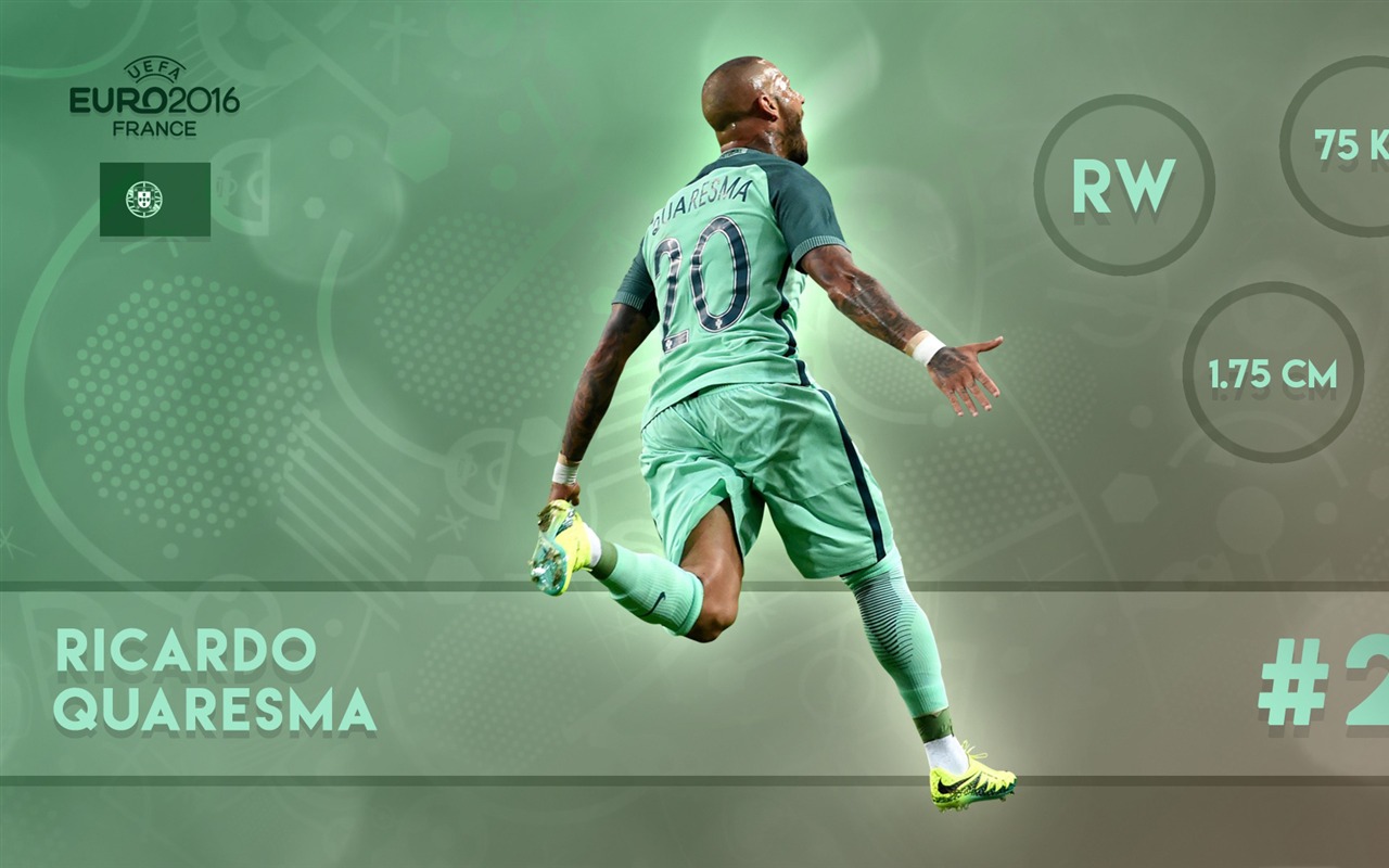 Uefa Euro 2016 (#3144355) - HD Wallpaper & Backgrounds Download