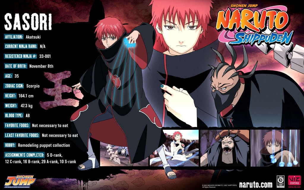 Download Sasori - Naruto Shippuden Character Sheet On Itl.cat