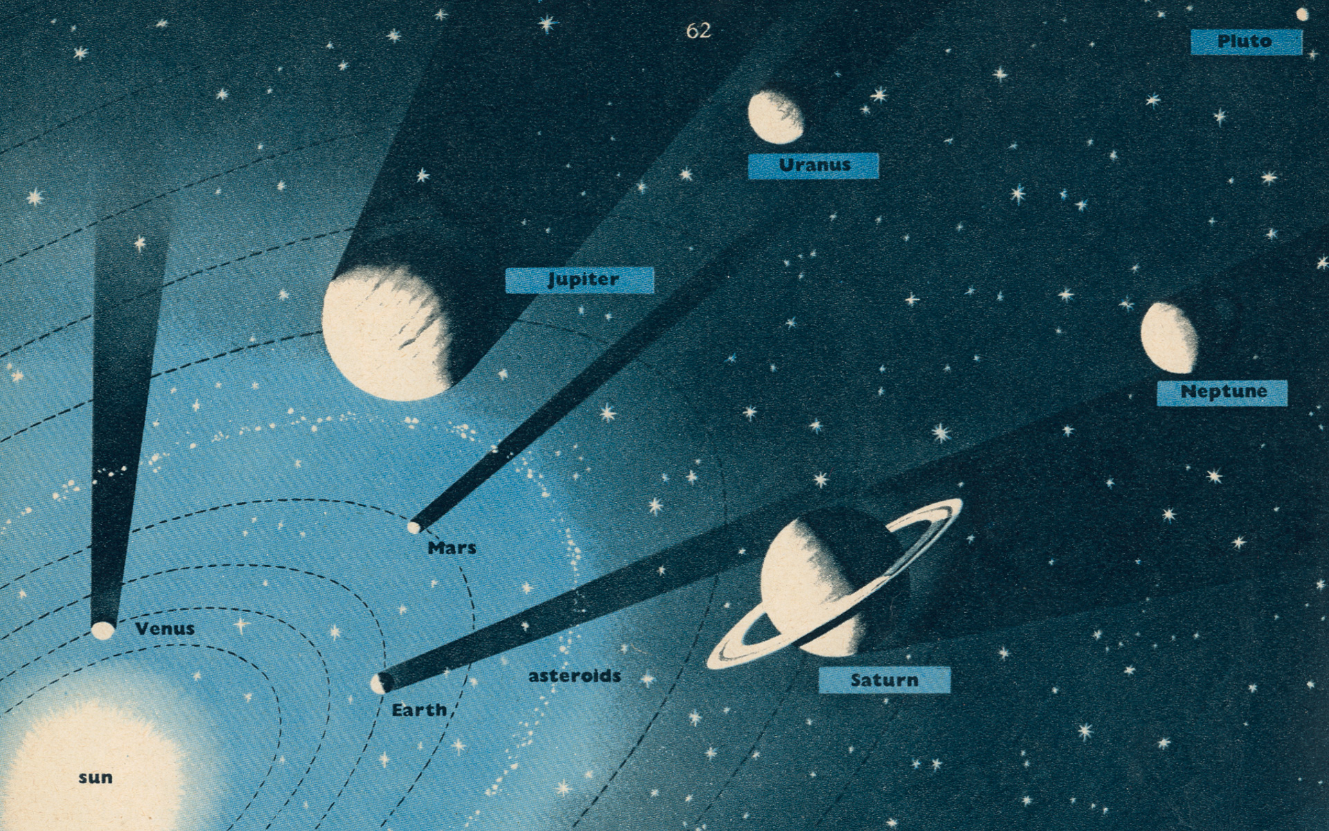 Free Vintage Desktop Wallpaper Maps - Rainmeter Solar System (#449993 ...