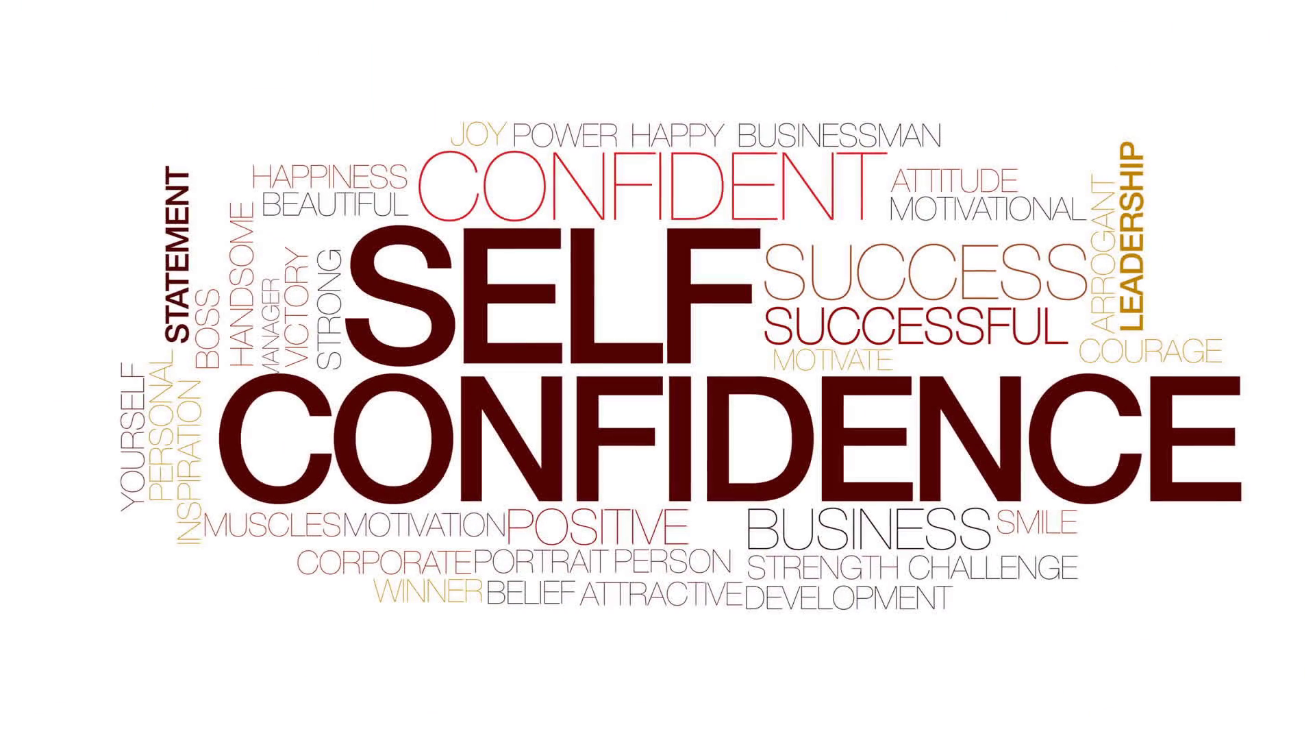 Self Confidence Animated Word Cloud, Text Design Animation - Confidence ...