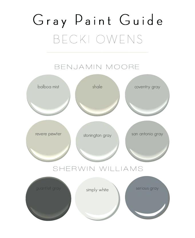 Serious Gray Gray Malin Desktop Wallpaper - Benjamin Moore Light Gray ...