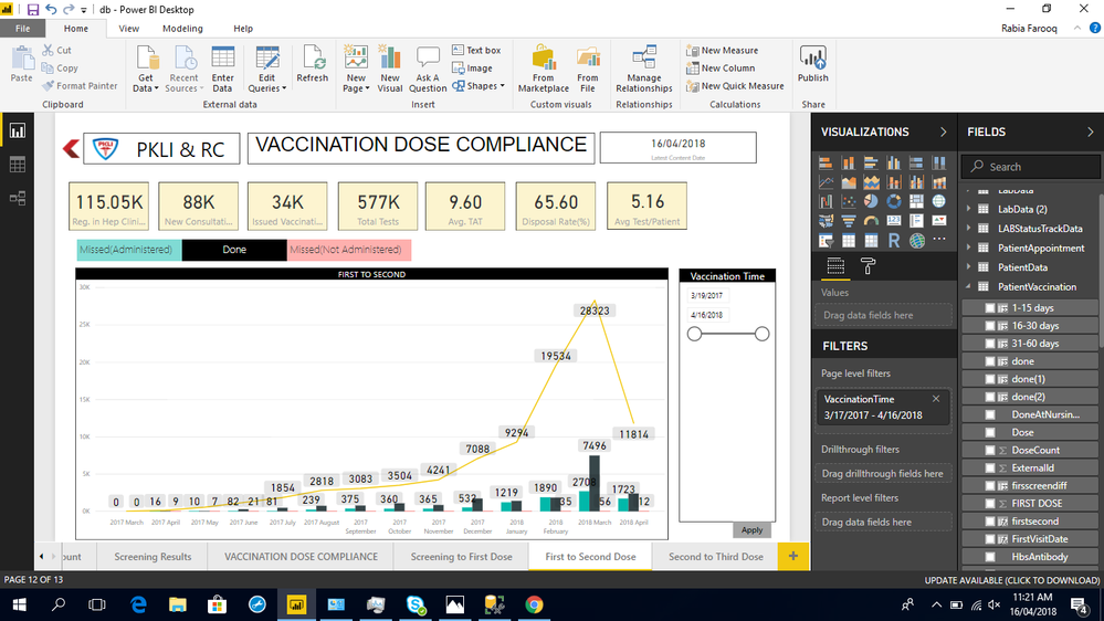 Kpi Indicator Power Bi (#820399) - HD Wallpaper & Backgrounds Download